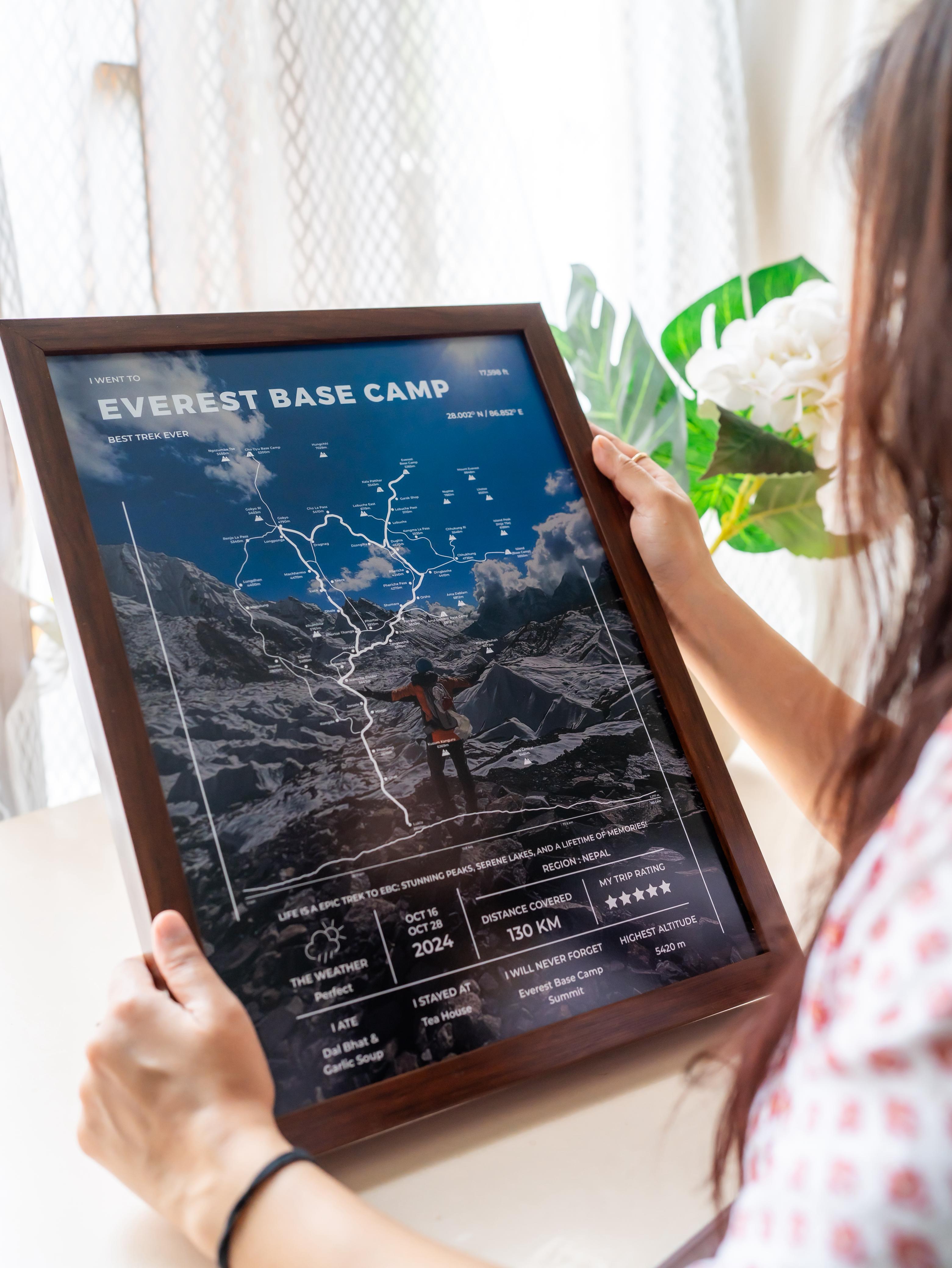 Frame Your Trek© – Topo Nomad
